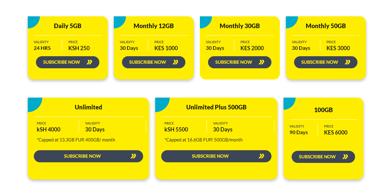 Latest Telkom WiFi/MiFi Router Prices in Kenya (2025)
