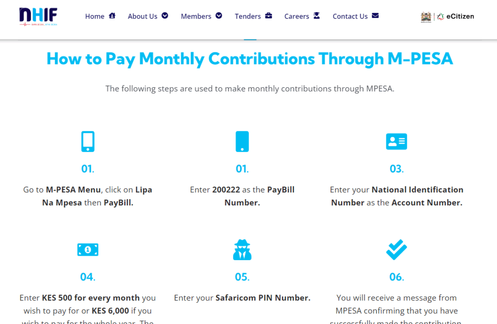How to Check Your NHIF Number FAST (2025)