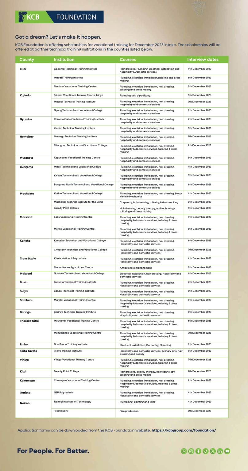 KCB Foundation Scholarship + Application Form (2025)