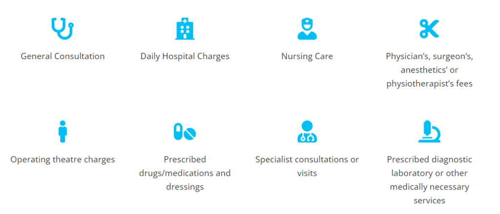 How to Update NHIF Details (3 Easy Steps) (2025)